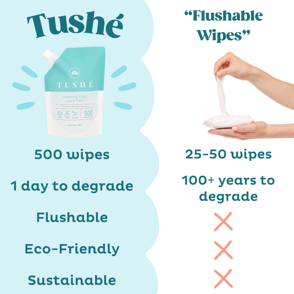Tushé Official Site | Toilet Paper Foam Products